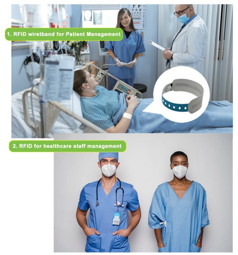 RFID Tag For Healthcare Solutions | Medication Tracking - OSRFID